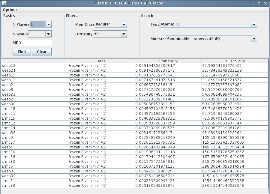 A simple drop-chance calculation | PureDiablo - The Diablo 4 and Diablo ...